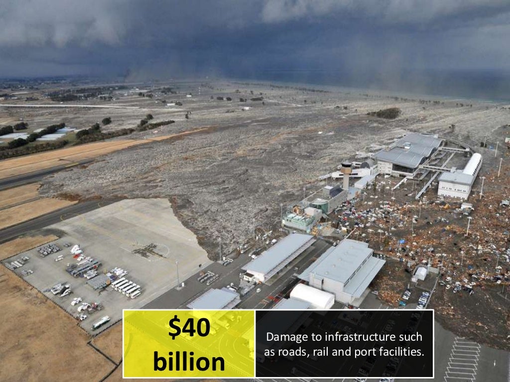 $40 billion Damage to infrastructure