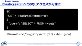 Japan elasticusergroup01 Acroquest | PPTX | Databases | Computer ...