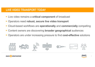 AWS ELEMENTAL MEDIA SERVICES UPDATE | PPT