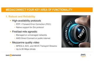 AWS ELEMENTAL MEDIA SERVICES UPDATE | PPT