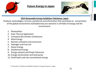 Energy Transition in Japan | ODP