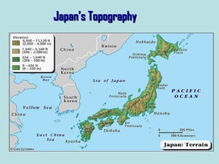Japan environment | PPT