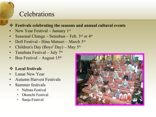 Japanese Culture | PPT