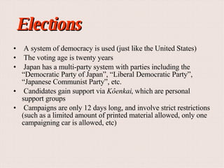 Japanese Government | PPT