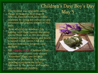 Japanese Holidays! | PPT