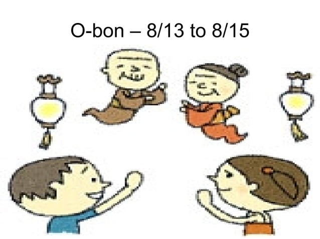 Japanese Homelog Presentation - Traditional Japan | PPT