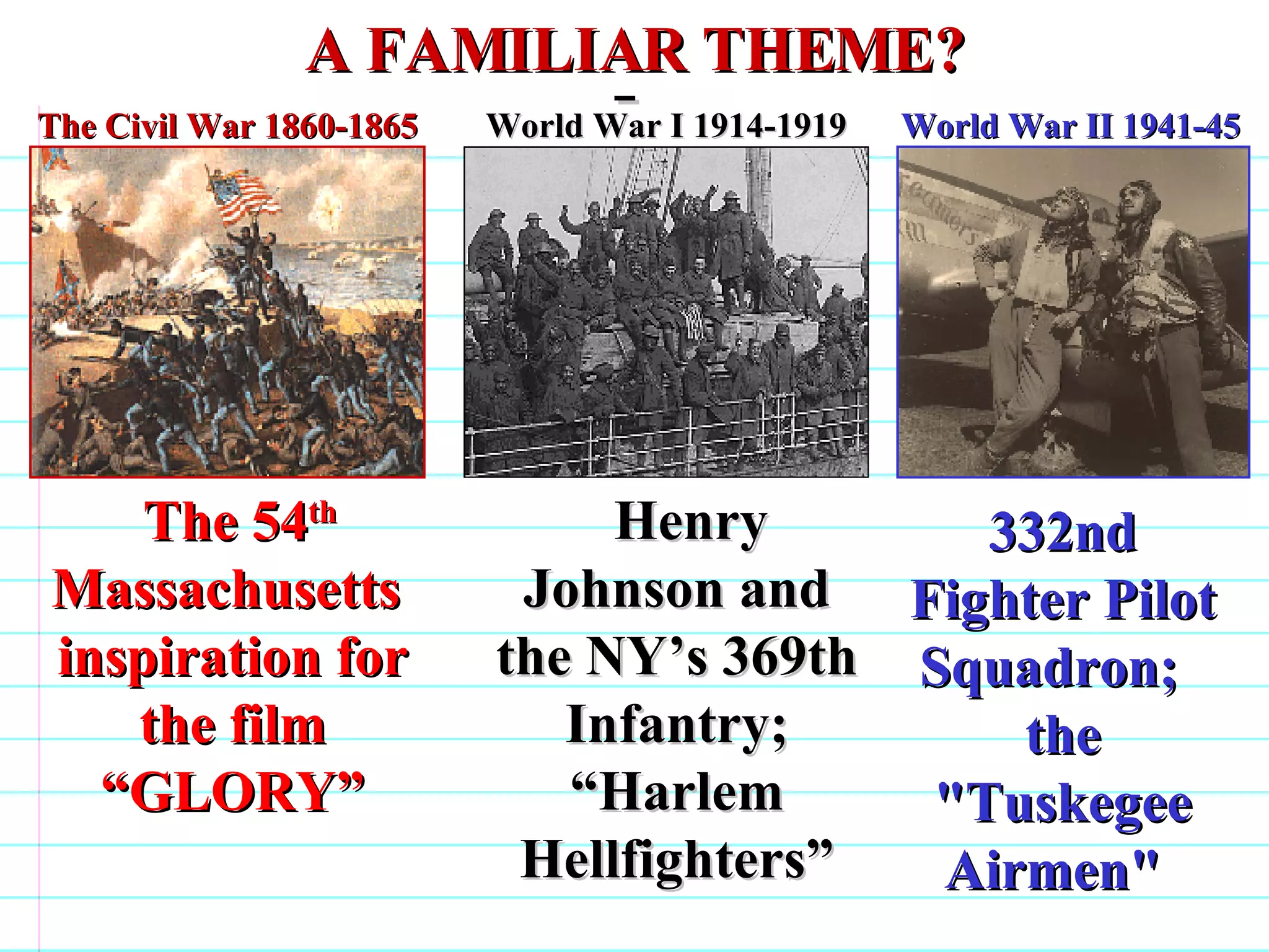 Japanese Internment | PPT