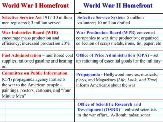 Japanese Internment | PPT