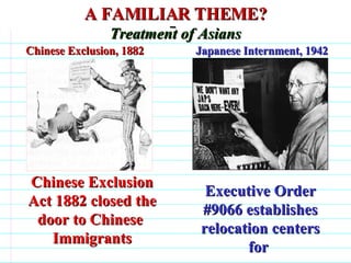 Japanese Internment | PPT