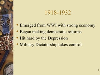 Japanese Militarism in WWII | PPT