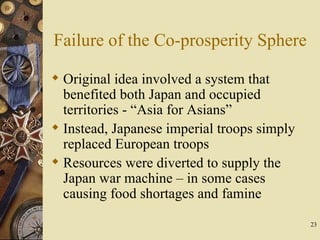 Japanese Militarism in WWII | PPT