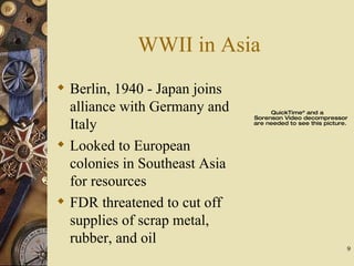Japanese Militarism in WWII | PPT