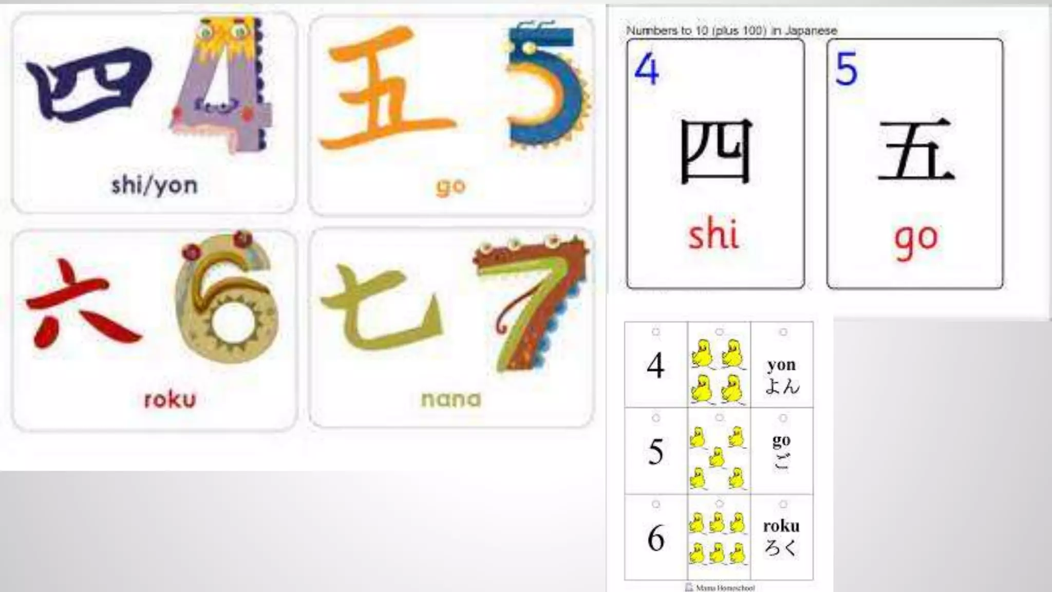 Japanese numbers 1 - 10 | PPTX