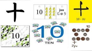 Japanese numbers 1 - 10 | PPTX