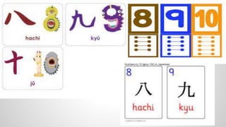 Japanese numbers 1 - 10 | PPTX