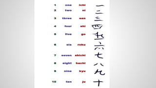 Japanese numbers 1 - 10 | PPTX
