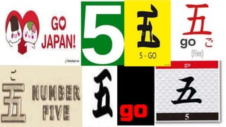 Japanese numbers 1 - 10 | PPTX