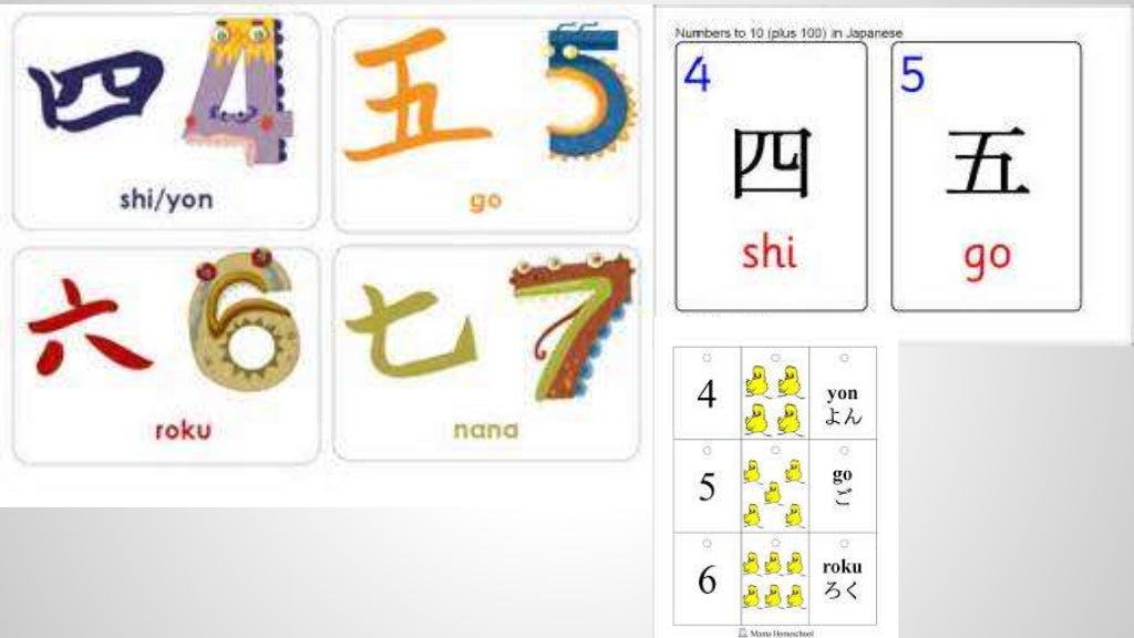 Japanese numbers 1 - 10