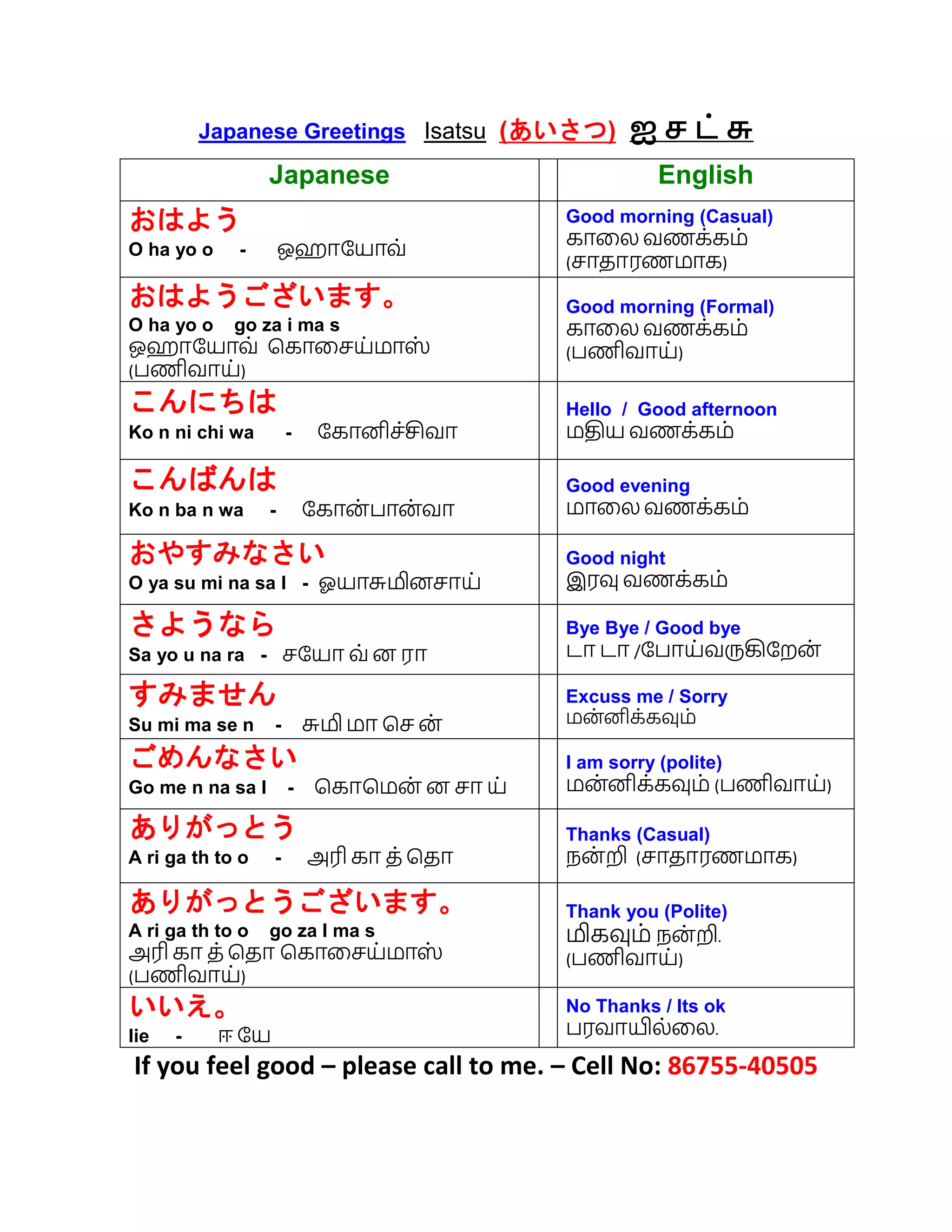 Japanese through-tamil-final | PDF