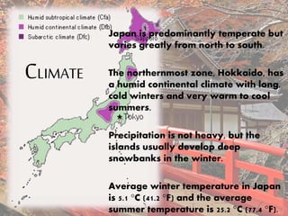 Japanese Landscape | PPTX | Buddhism | Religion & Spirituality