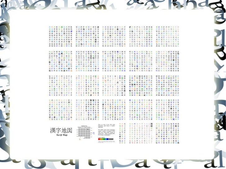 Japanese: a programmers language