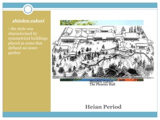 Japanes architecture ppt | PPTX