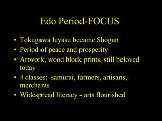 Japaneseart | PPT