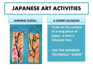Japanese art for kids | PPTX