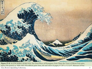 Japanese art and koi fish | PPT