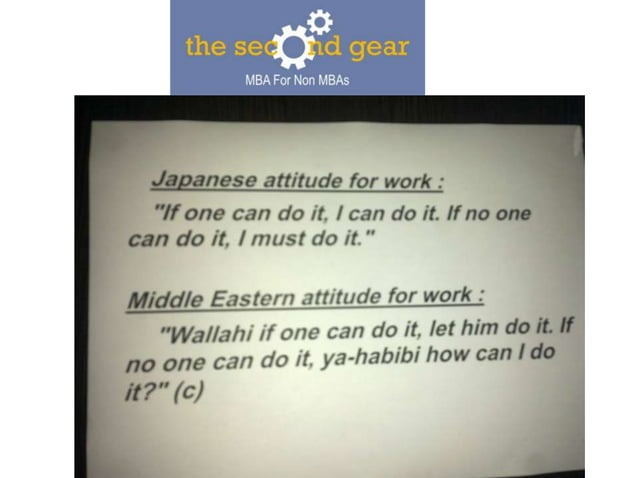 Japanese attitude of work | PPT