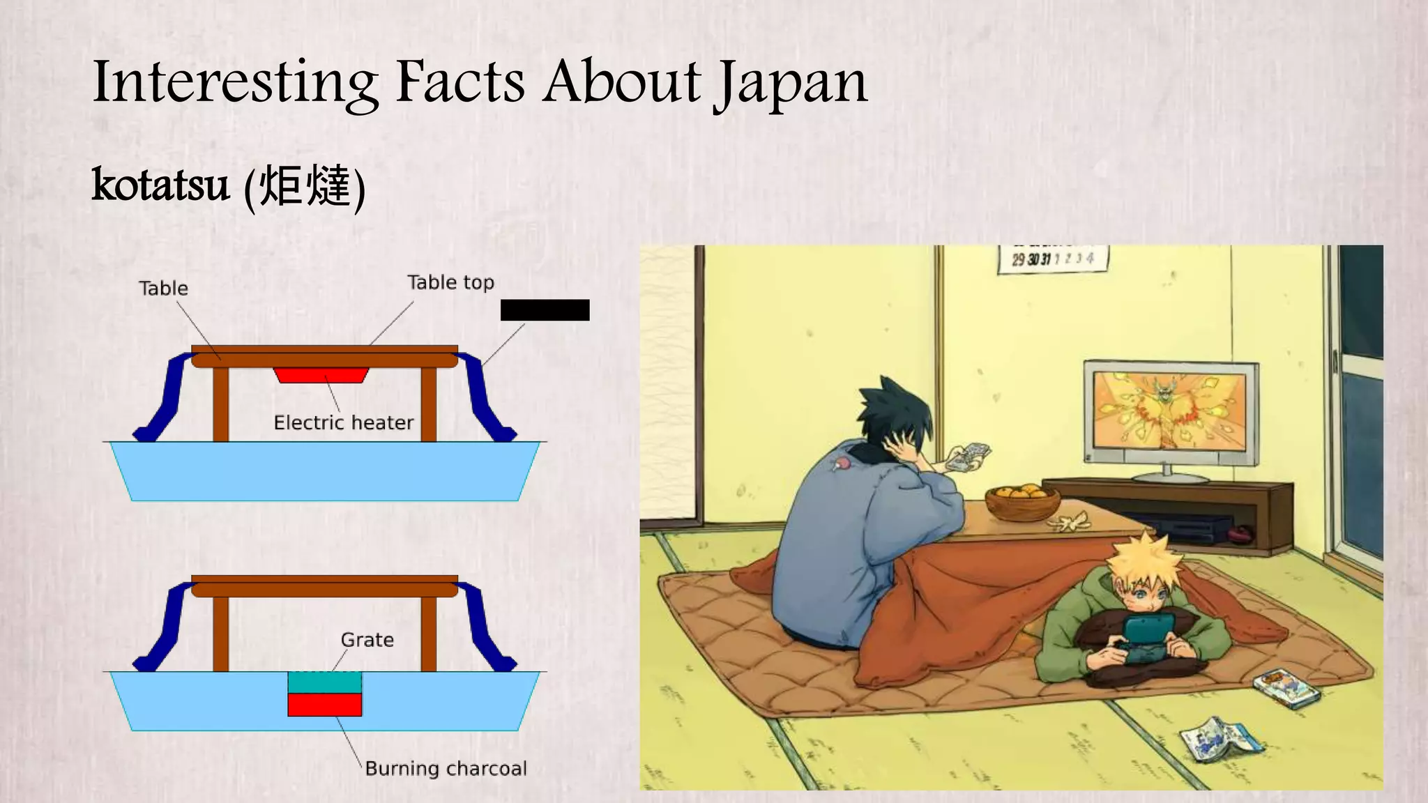 Japanese Culture and Language | PPTX