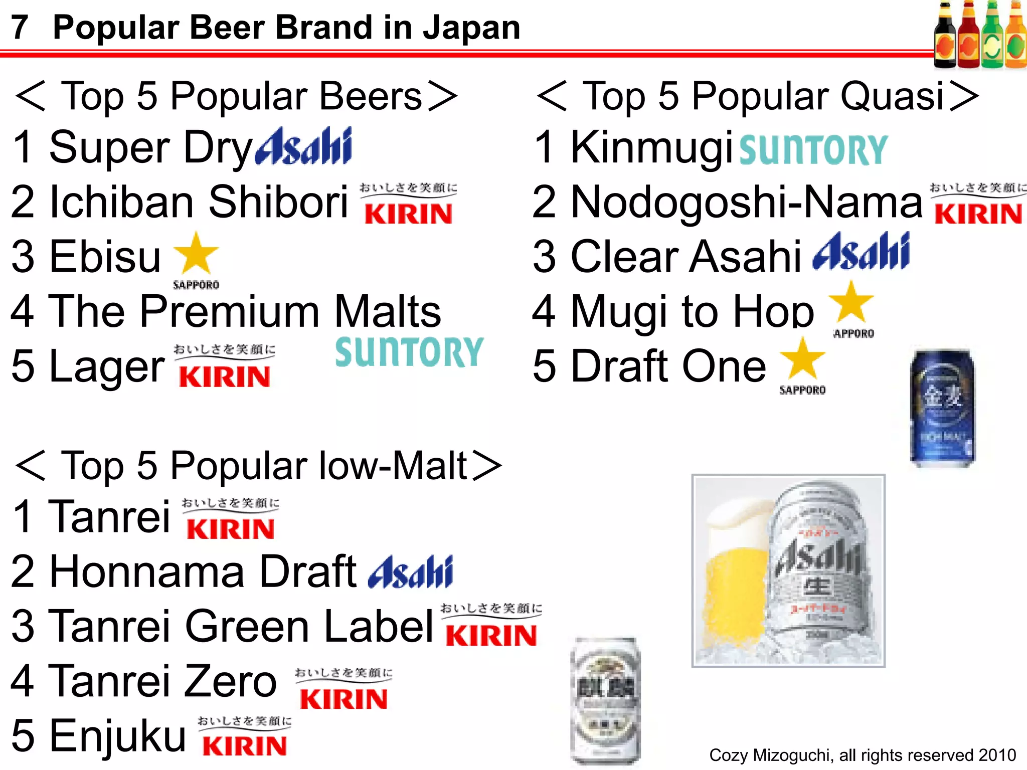 Japanese beer market + some mktg featuring entertainments | PPT