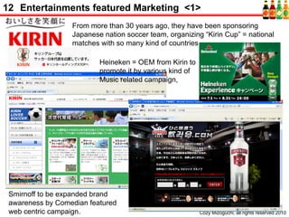 Japanese beer market + some mktg featuring entertainments | PDF