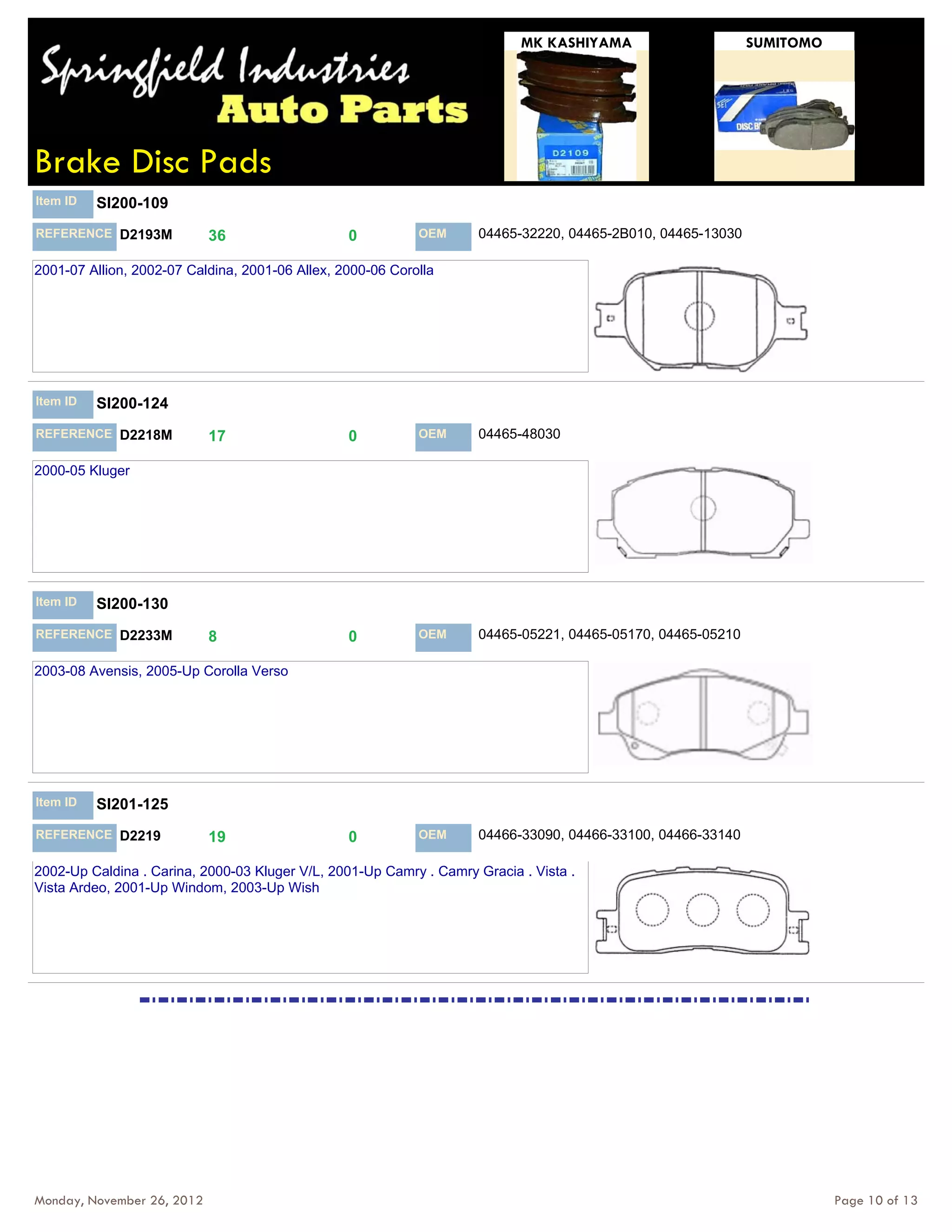 Japanese brakes | PDF