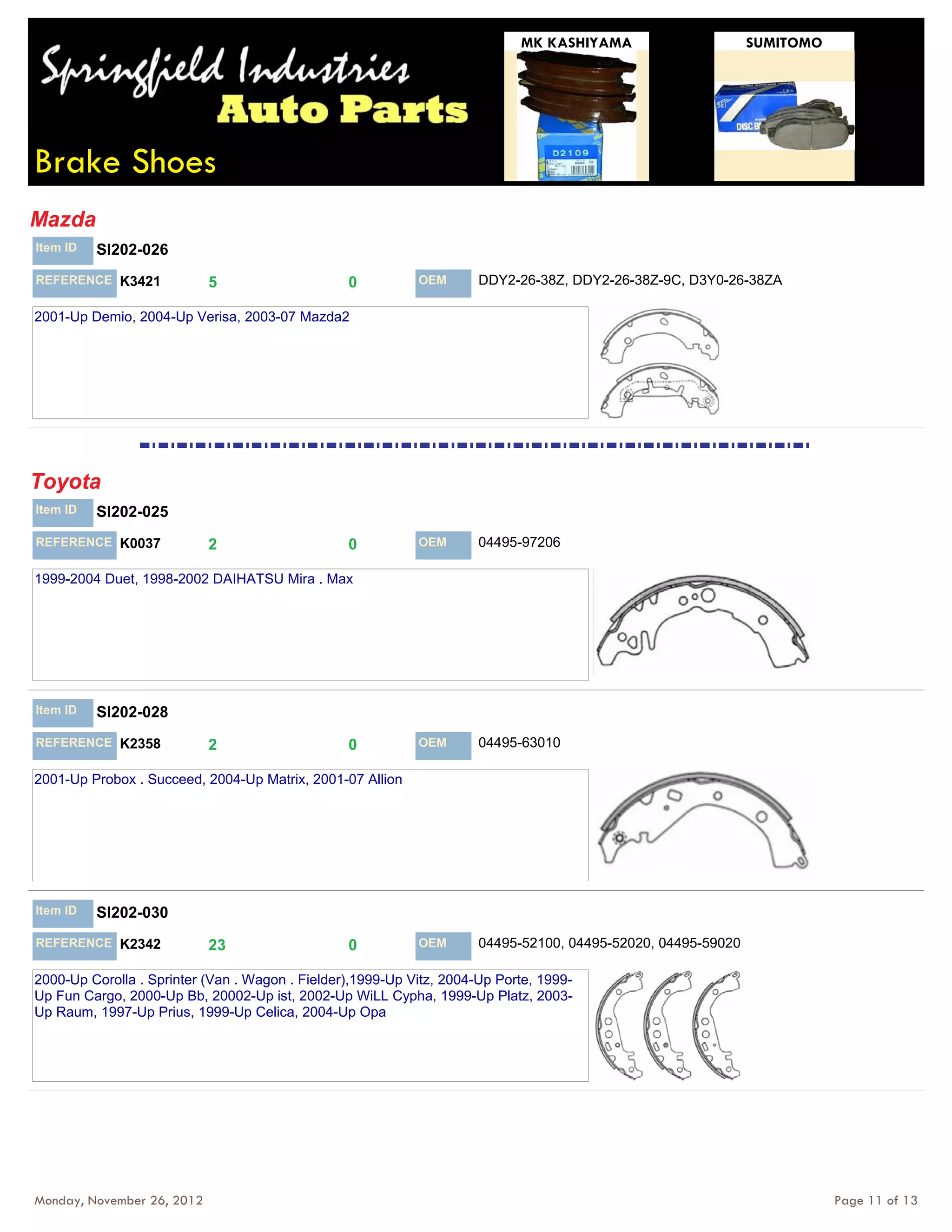 Japanese brakes | PDF
