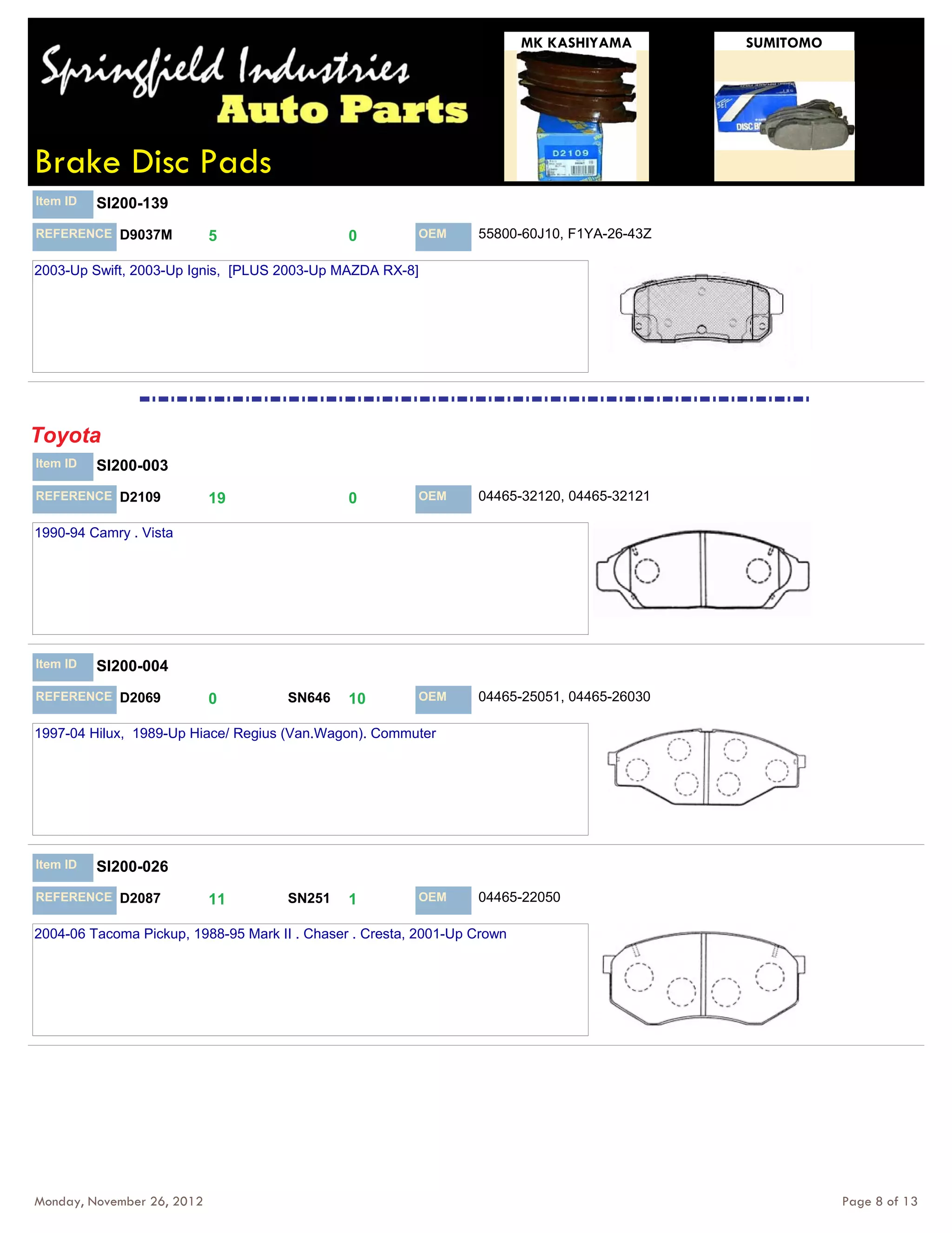 Japanese brakes | PDF
