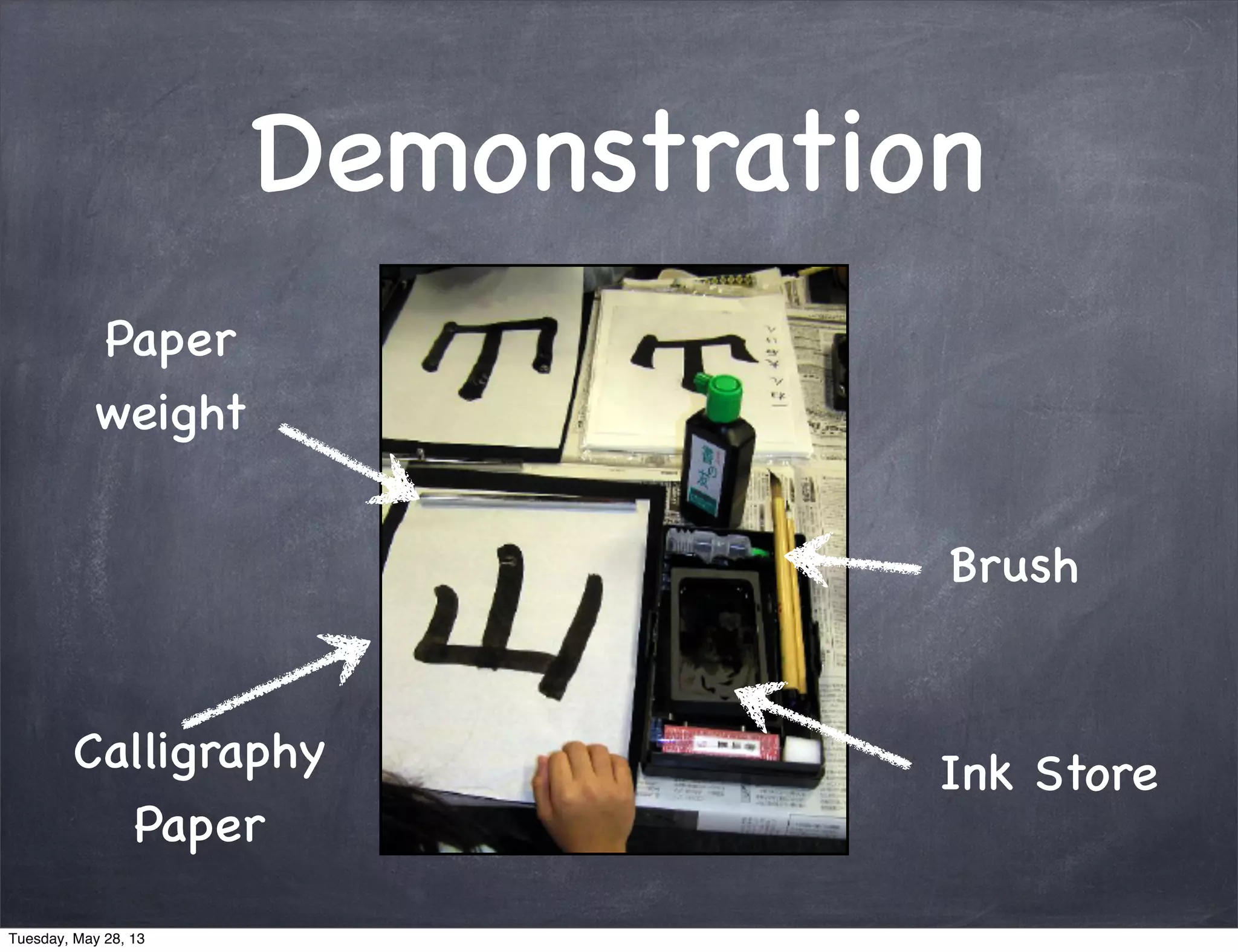 Japanese calligraphy introduction for kids | PDF