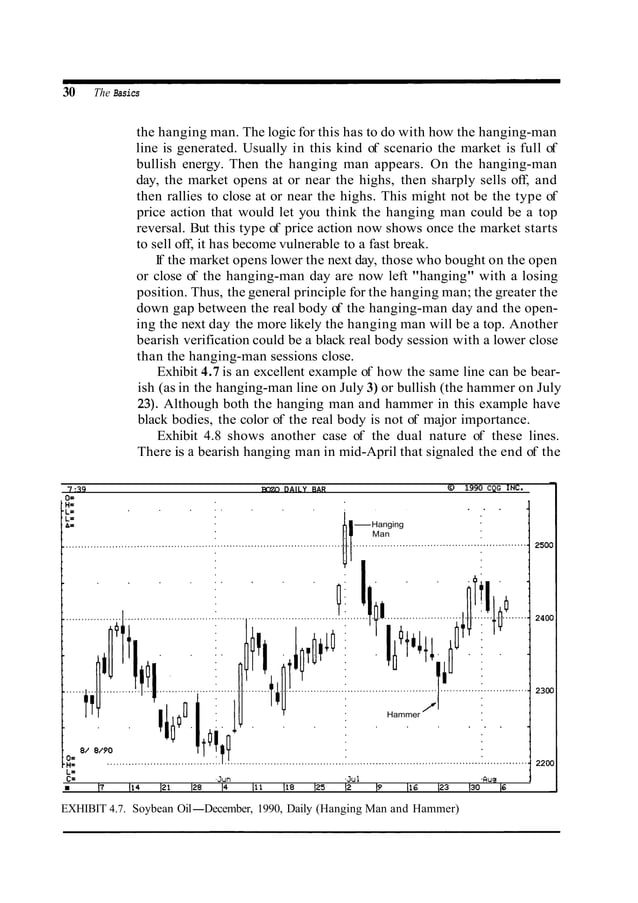 Japanese candlestick charting techniques by steve nison | PDF