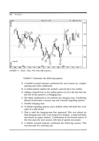 Candlestick charting basics steve nison - mazdebt