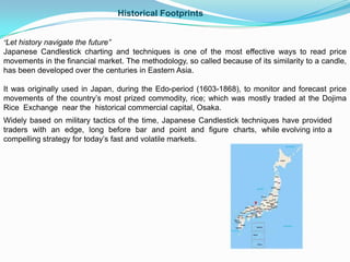 Japanese Candlestick | PPTX