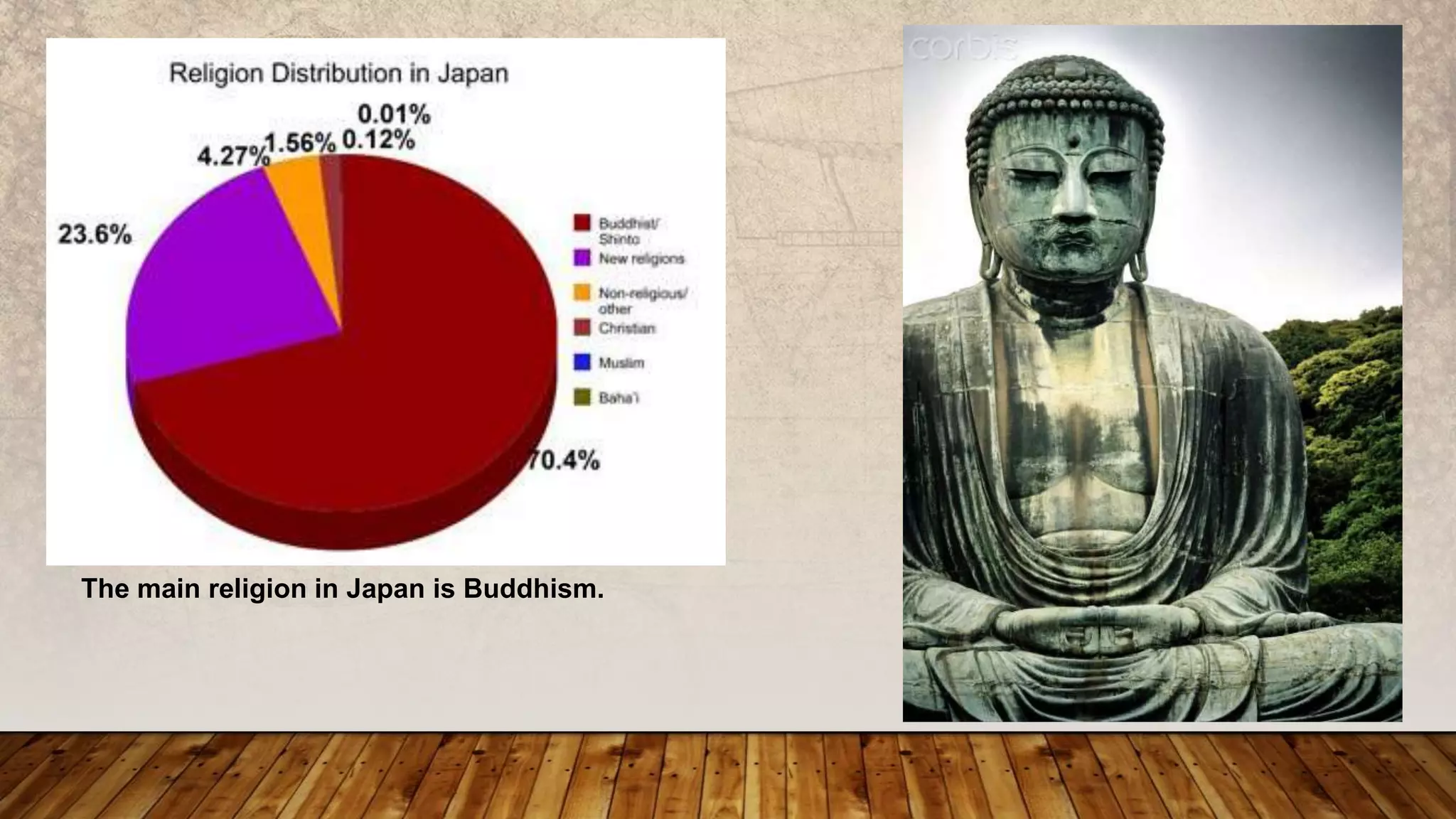 Japanese civilization | PPT