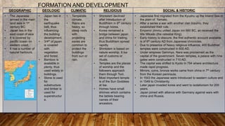 Japanese civilization | PPT