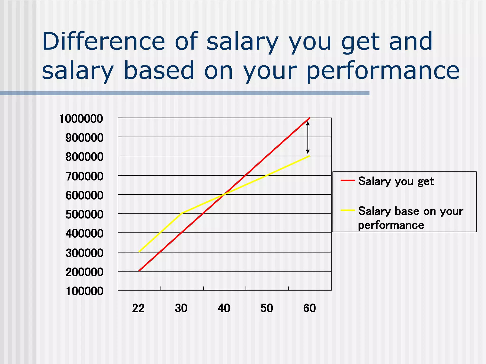 Japanese_company_structure_1__1_.ppt
