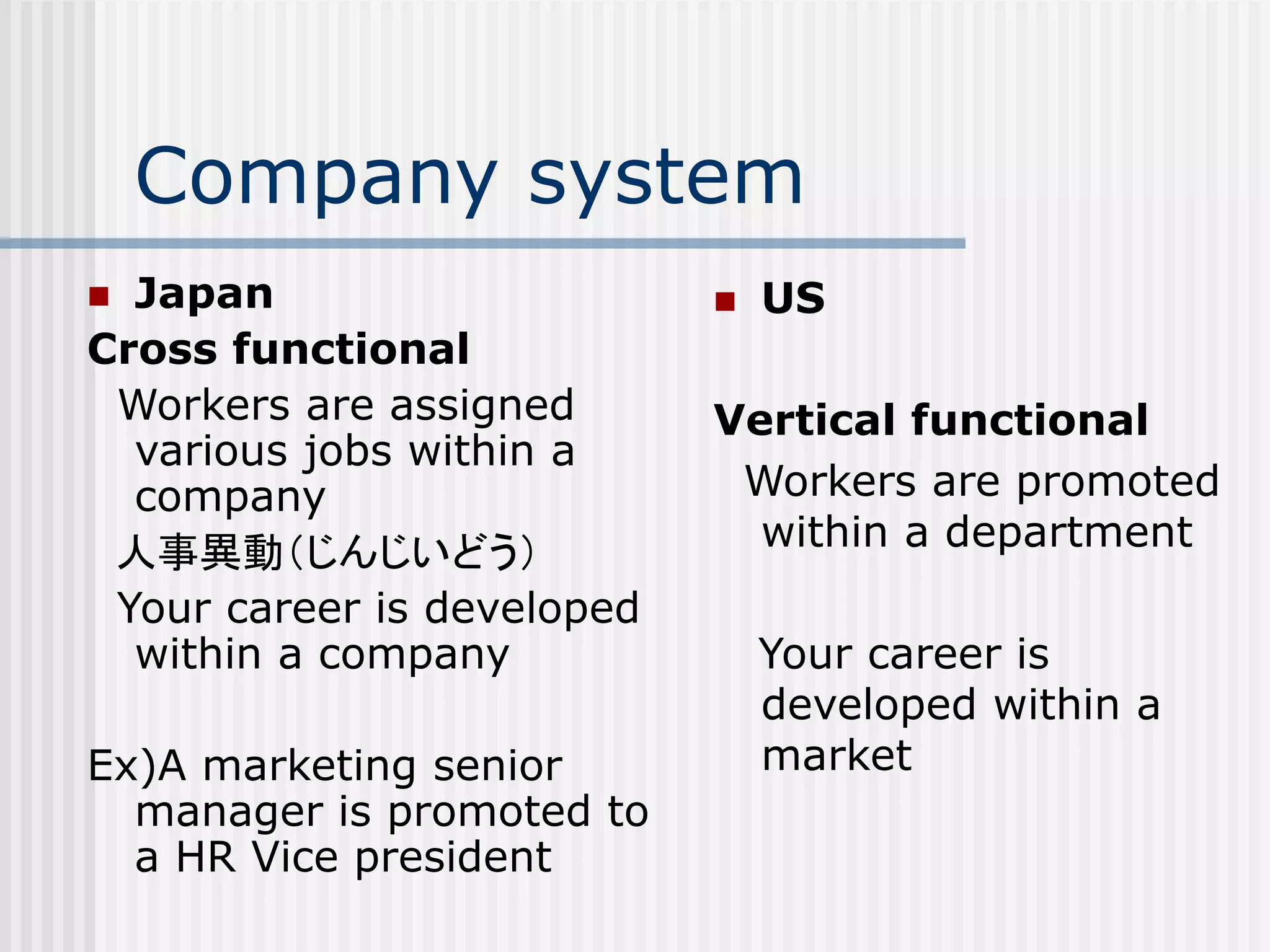 Japanese_company_structure_1__1_.ppt