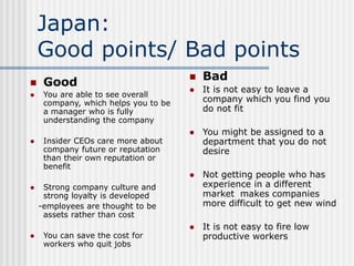 Japanese_company_structure_1__1_.ppt