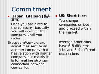 Japanese_company_structure_1__1_.ppt