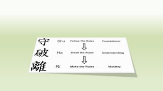 Japanese Concepts - Japanese concepts are ideas or principles that ...