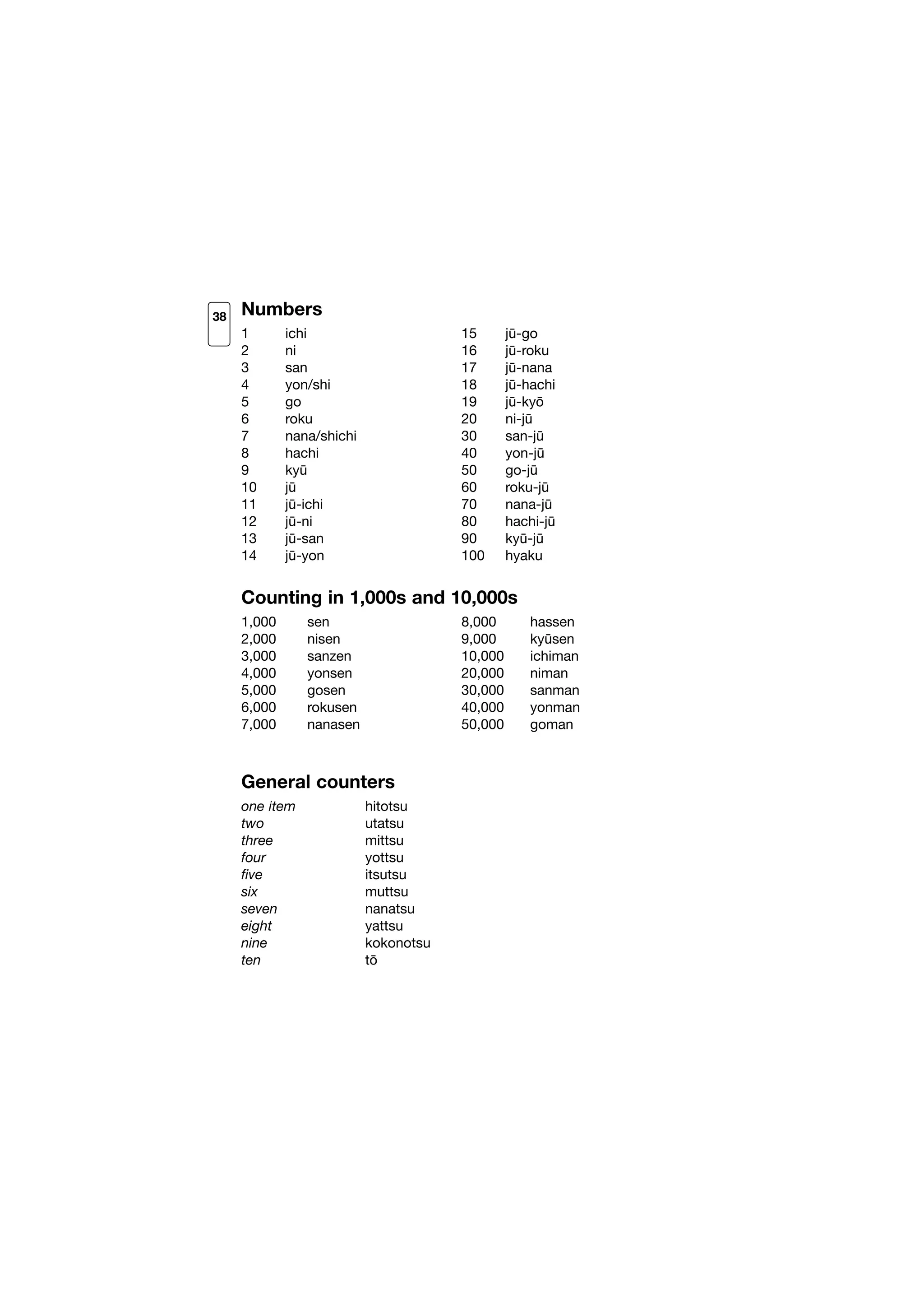 Japanese conversation booklet | PDF