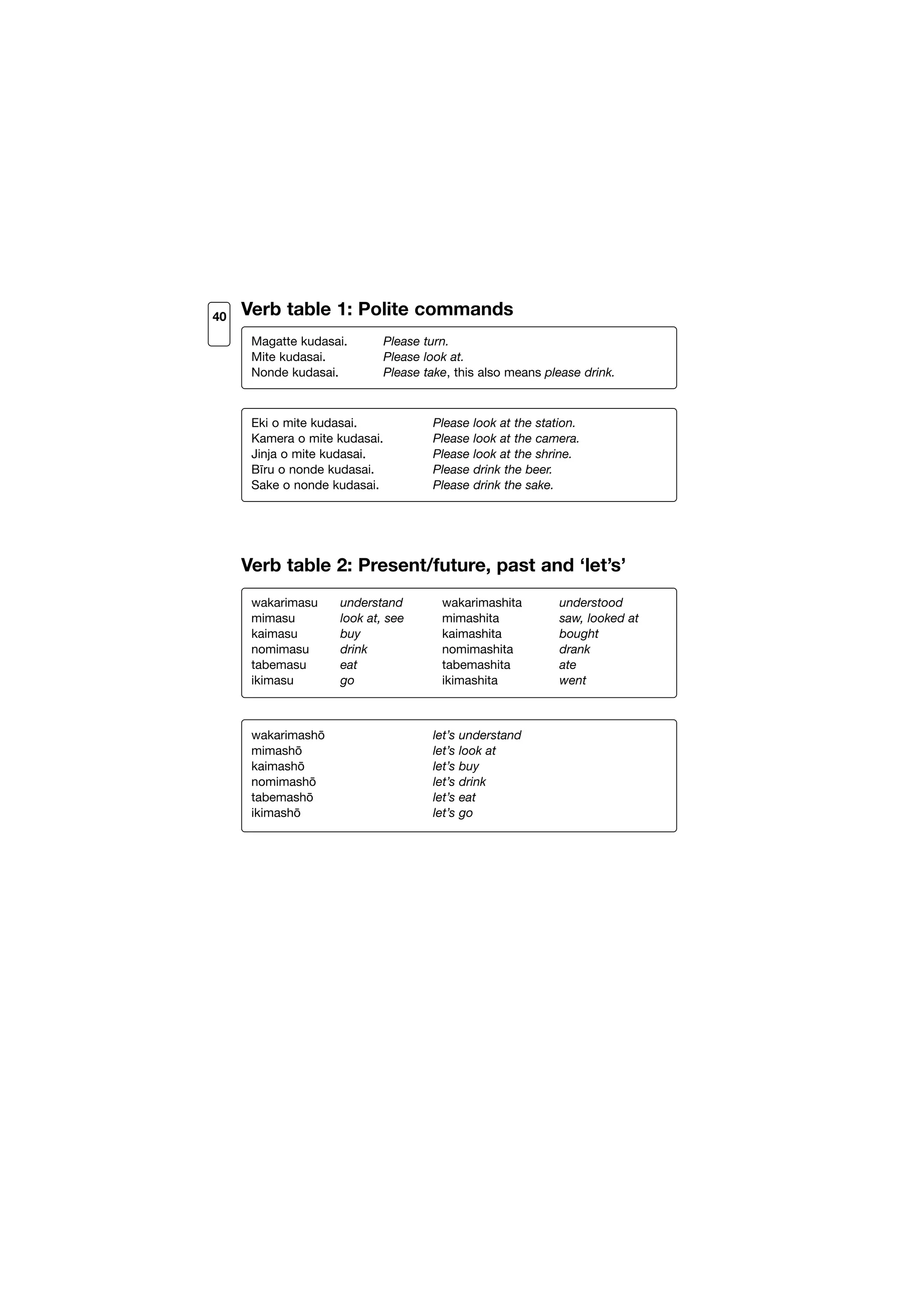 Japanese conversation booklet | PDF