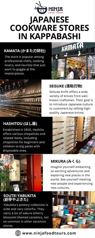 Japanese Cookware stores in Kappabashi | PDF